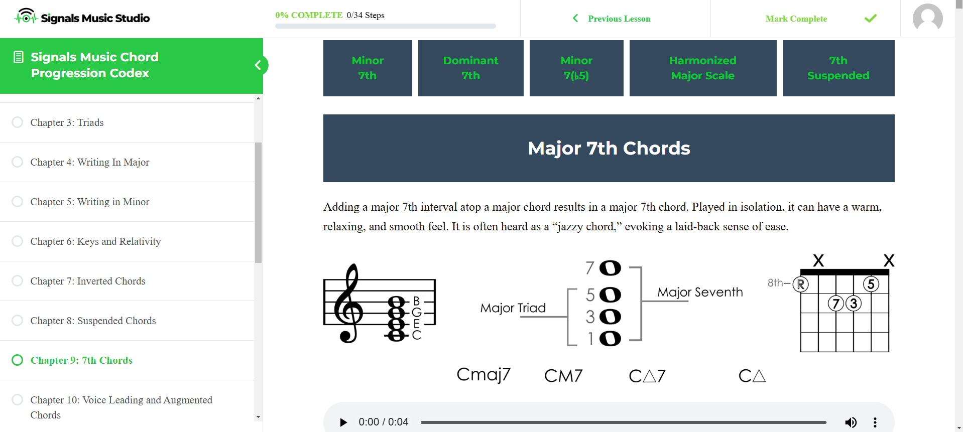 Chord Progression Codex